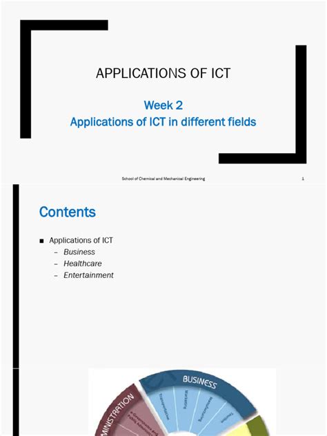 Week 2 Lec2 Applications Of Ict In Different Fields Pdf E Commerce Information And