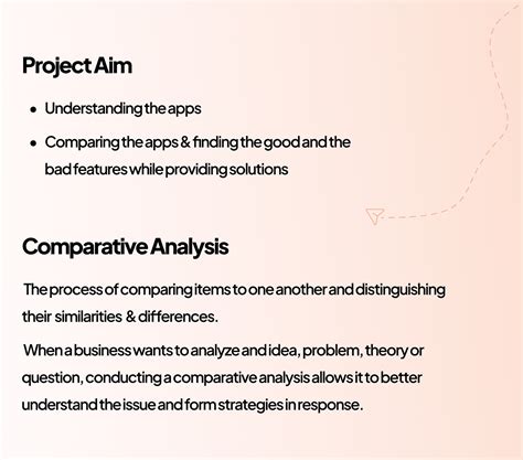 Comparative Analysis On Behance