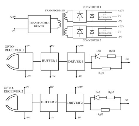 Schematic Diagram A And Photo B Of The Gate Driver With Reduced Download Scientific Diagram