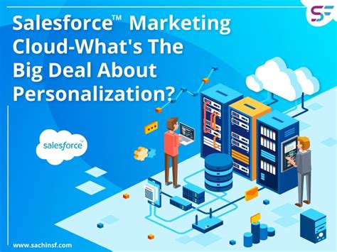 Salesforce Marketing Cloud Whats The Big Deal About Personalization