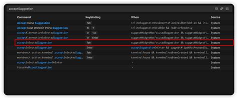 Removed Keybinding Can T Be Found In The Keybinding List Issue