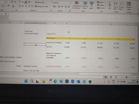 Rizwan Jaffer Sultan On Linkedin Ifrs9 Conditional Probability Term