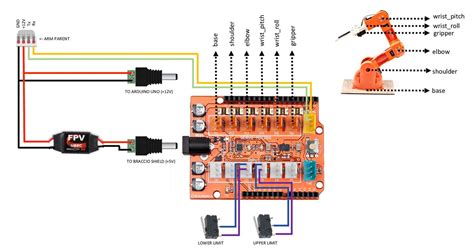 Braccio Shield V4 Serial Connector Pinout Ide 1 X Arduino Forum