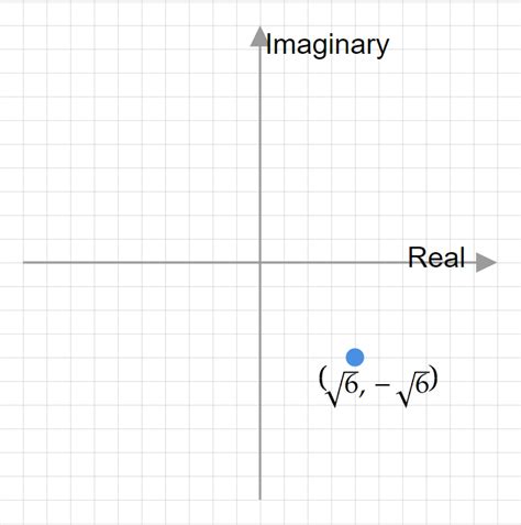 Write The Standard Form Of The Complex Number Then Plot The Quizlet