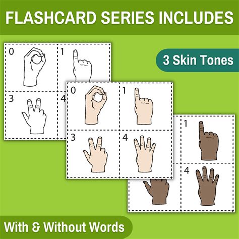 Flashcards ASL Numbers Full Set ASL Teaching Resources