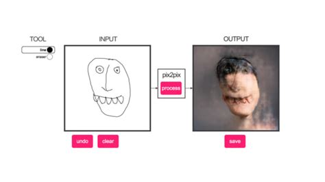 Dont Blame Us If You Waste Your Day With This Neural Network Drawing