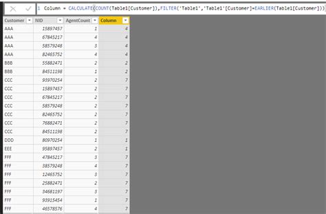 Solved Dax Calculation For Aggregated Values Inside Singl