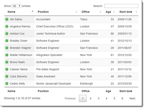 How To Analyze Health Of Network · Issue 3132 · Koenkkzigbee2mqtt