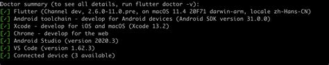 Bug Failed To Load Dynamic Library Libdart Ffi So Issue Appflowy Io Appflowy Github