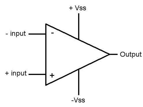 Operational Amplifier