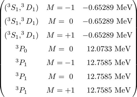 The Eigenbasis Vector Of The Target Deuteron Confined In An External Ho Download Scientific