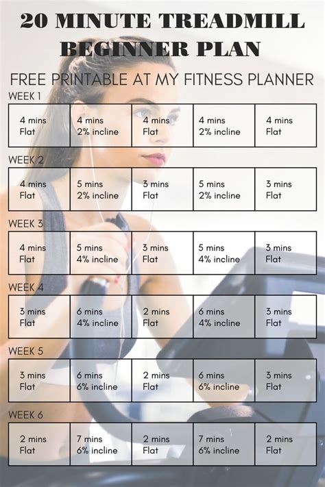 Is A Treadmill Better Than Walking Artofit