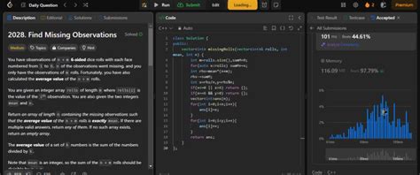Aman Kumar Singh On Linkedin 365daysofcodechallenge 365daysofcode