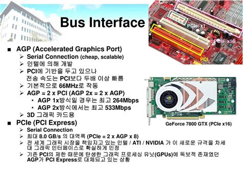 Ppt Gpu Programming Overview Powerpoint Presentation Free Download Id 6992682