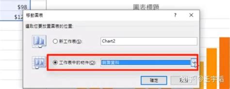 Excel使用技巧之excel进阶 数据可视化 知乎