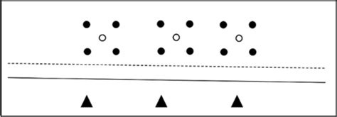 A Special Case Of Clustering Sampling Download Scientific Diagram