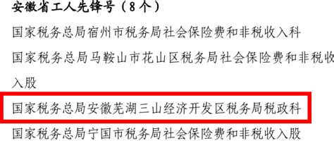 国家税务总局安徽省税务局 基层动态 三山经济开发区税务局税政科获安徽省工人先锋号荣誉