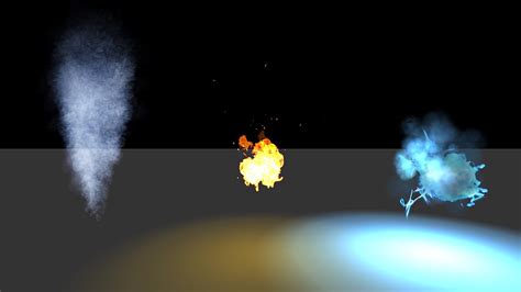 Fundamentals Of Particle Systems Cg Cookie