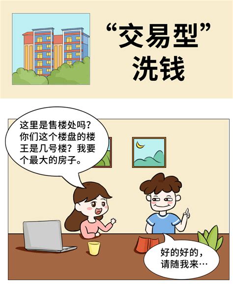 反洗钱小课堂 【以案释法】探清洗钱本质之系列一犯罪房产行为