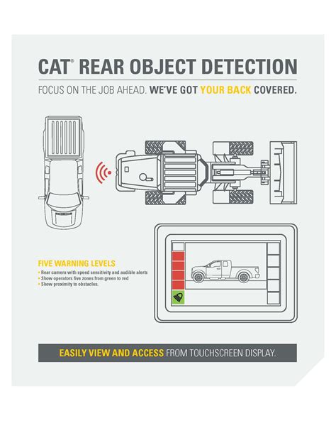 Rear Object Detection