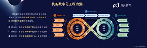 Mworks 同元软控mworks介绍、安装与使用 Csdn博客