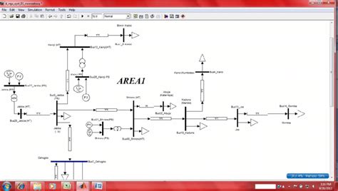 Flowchart Of Ga Algorithm For Optimal Location Of New Generation