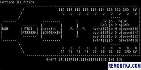 Icestick Logic Analyzer РЕМОНТКА