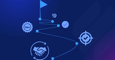 Agile Project Management Examples Which Companies Chose Agile Methodology