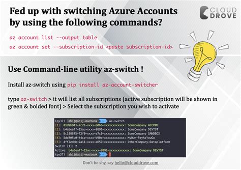 Clouddrove On Linkedin Azure Azuresubscription Switch Azureswitch Subscription Azurecli