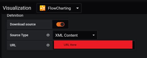 Variable Inside Link Url · Issue 37 · Algentygrafana Flowcharting · Github