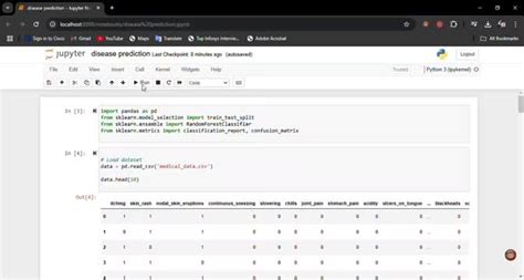 neha sri guduru on linkedin codeaplha machinelearning internship diseaseprediction