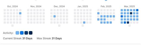 Unstoptalentpark Codingjourney Keeppushing 31daystreak Dsa