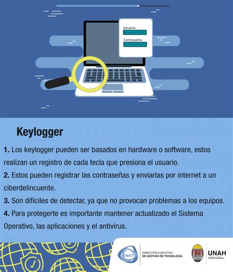 Keylogger Blogs Unah