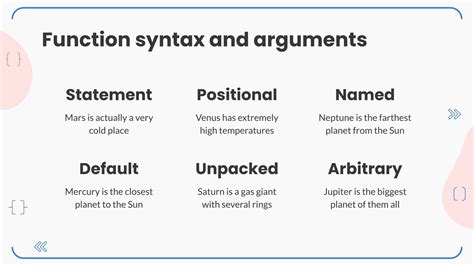 Brackets Lesson For Coding And Programming