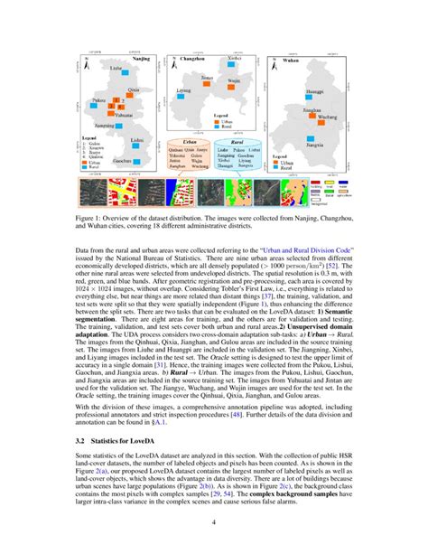 Loveda A Remote Sensing Land Cover Dataset For Domain Adaptive Semantic Segmentation Deepai
