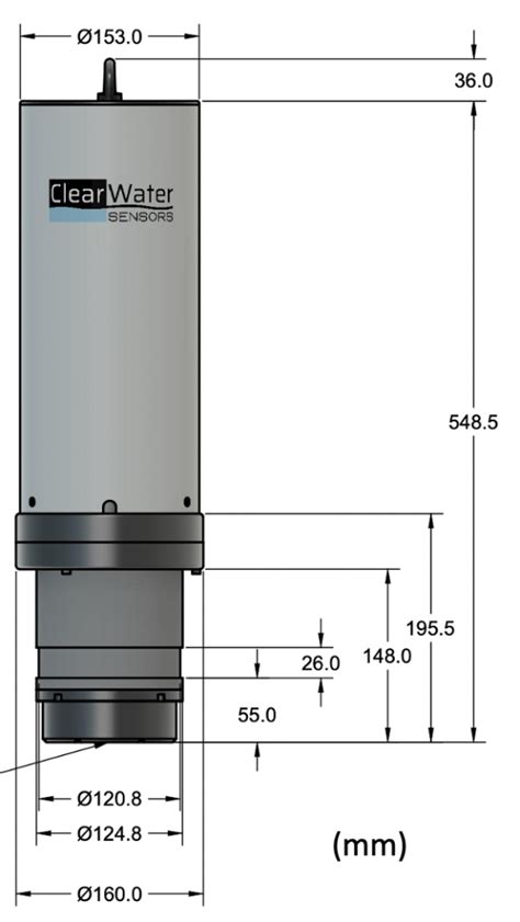 Phosphate Sensor Aquatic Sensors