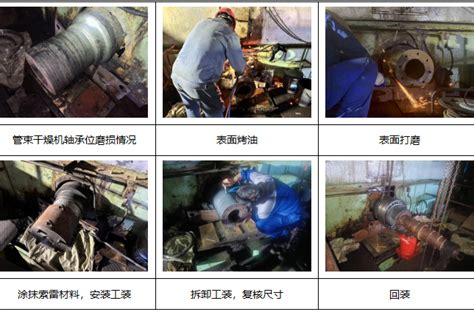 看管束干燥机轴承位磨损问题可以这样解决 知乎