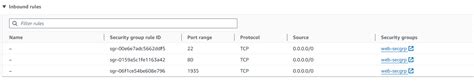 GitHub Skshadan Opencv DJI Drones Use OpenCV With Any Model Of DJI Drones You Can Gain