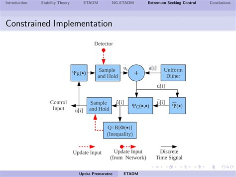 Presentation Of Event Triggered Adaptive Differential Modulation PDF