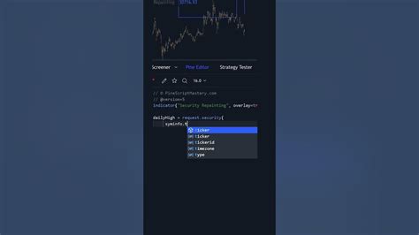 How To Avoid Repainting In Pine Script Shorts Youtube