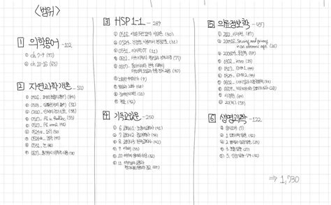 씹허수노베 공스타 복귀 시험기간동안 꾸준히 올리겠슴다 🧪💯💯 기말 드가자~~ 공스타그램 공스타 공스타맞팔 공부 공부자극 고신대 의대생 의대