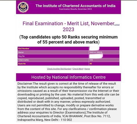 Sneha Sinha On Linkedin Past Is To Prove That No One Is Perfect And Future Is To Prove That