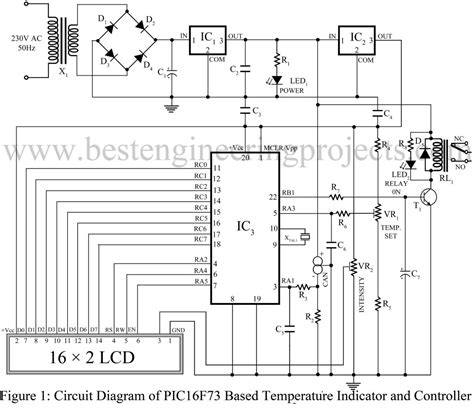 Pic16f73 Based Temperature Indicator And Controller