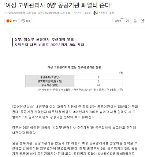 여성고위관리자 안뽑은 기관은 패널티 정치시사 에펨코리아