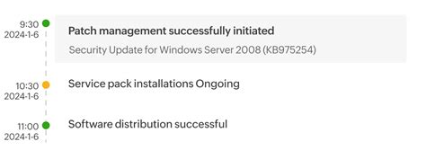 Msp Software For Endpoint Management Manageengine Endpoint Central Msp