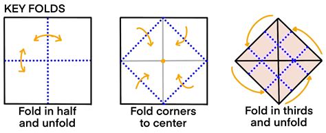 Masu Box Cube With Lid Notes For Learning