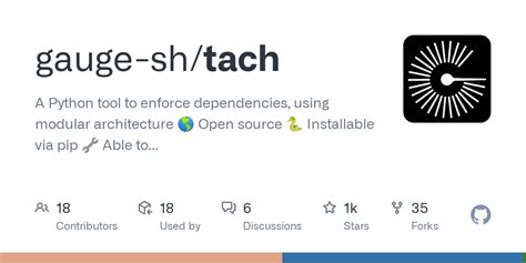 Github Gauge Shtach A Python Tool To Enforce Dependencies Using