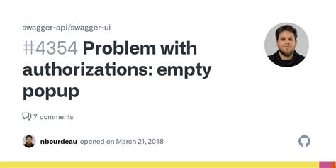 Problem With Authorizations Empty Popup · Issue 4354 · Swagger Api