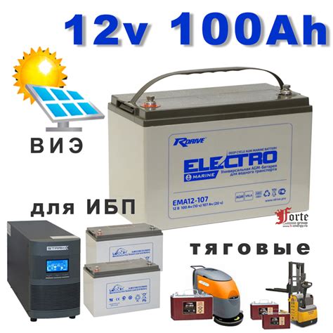 Аккумуляторы 12v 100ah (12 в 100 ач) для ИБП, ВИЭ и тяговые