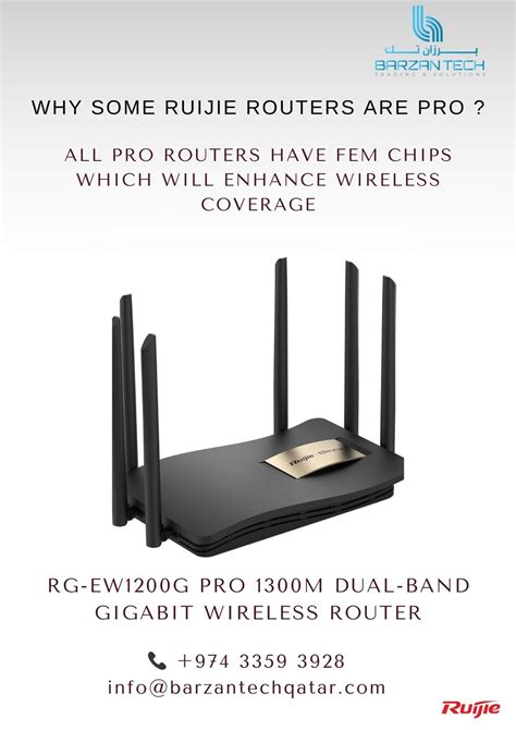 Wifi Wireless Router Best Price In Qatar